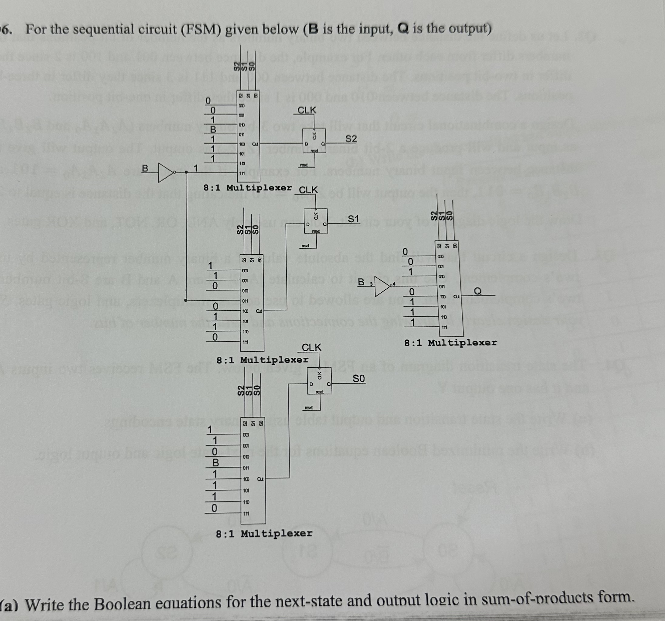 6. For the seq a) Write the Boolean equations for the | Chegg.com