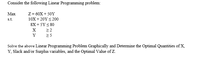 Solved Consider the following Linear Programming problem: | Chegg.com