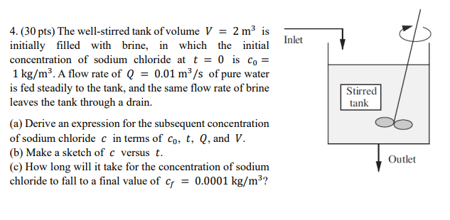 Solved Inlet 4. (30 pts) The well-stirred tank of volume V = | Chegg.com