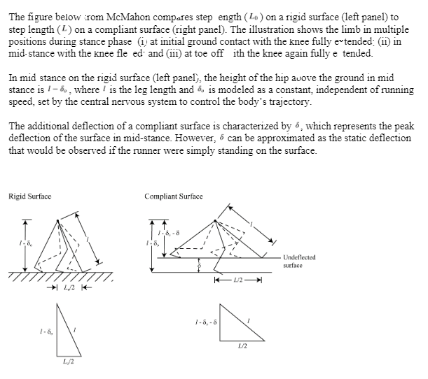 Solved The figure below rom McMahon compares step ength (L0) | Chegg.com