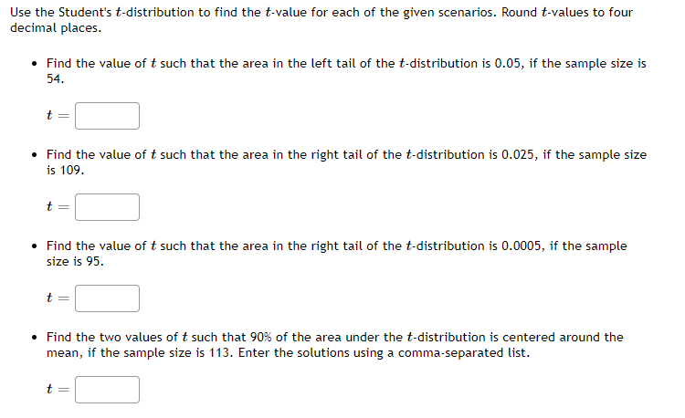 Solved Use the Student's t-distribution to find the t-value | Chegg.com