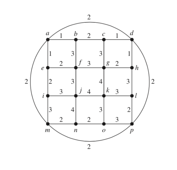 Solved Use Kruskal’s algorithm to construct a minimum | Chegg.com