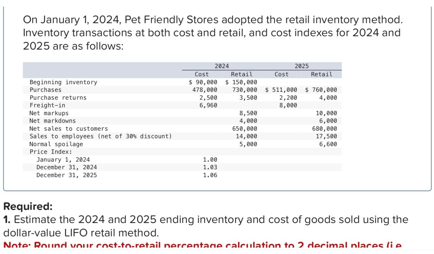 Solved On January 1, 2024, Pet Friendly Stores adopted the | Chegg.com