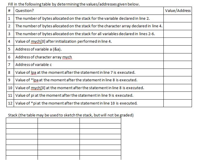 Problem #2. C language, Stack Data Placement, | Chegg.com