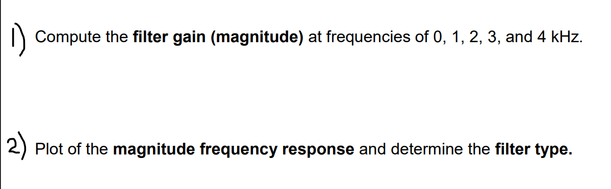 Solved magnitude frequency response: 1H (eds) = | Chegg.com