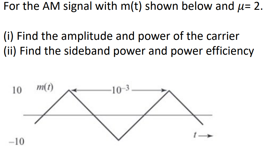 Solved For the AM signal with m(t) shown below and μ=2. (i) | Chegg.com