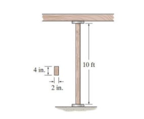 Solved The 10-ft wooden column has the dimensions shown. | Chegg.com
