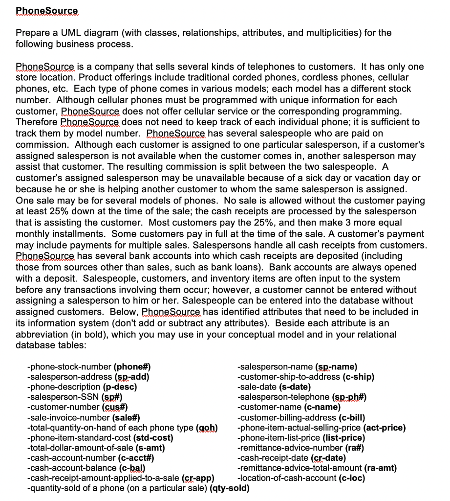 Solved how do I make the UML diagram for this - this is all | Chegg.com
