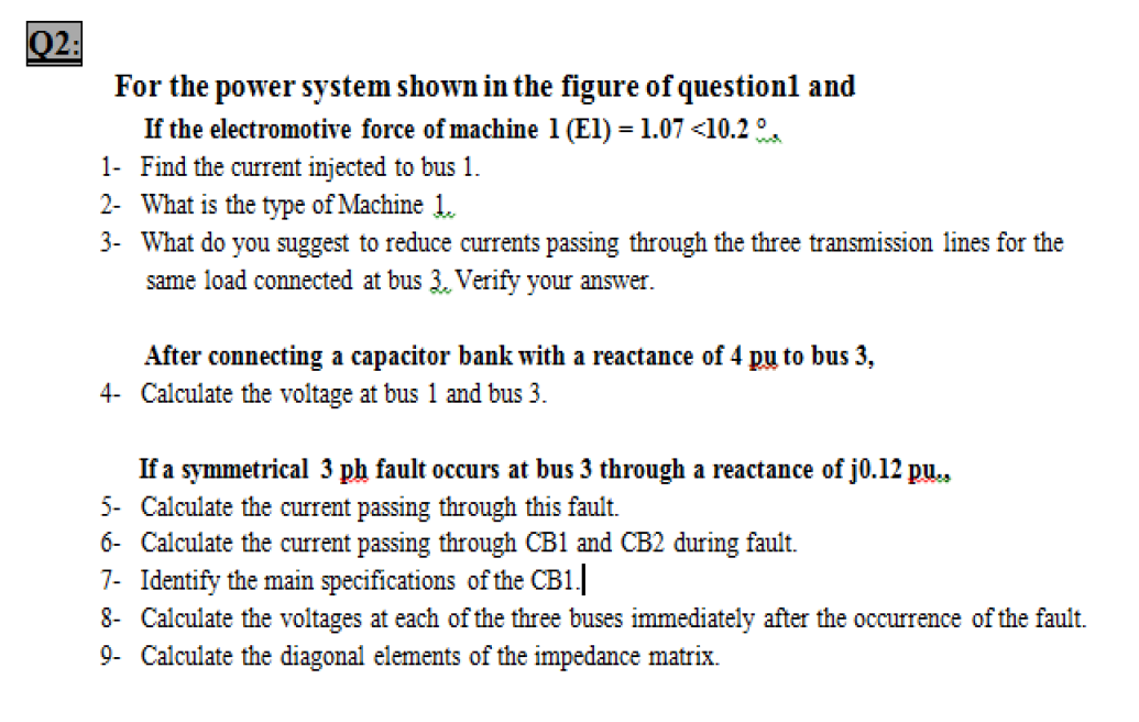 Solved 02: For the power system shown in the figure of | Chegg.com