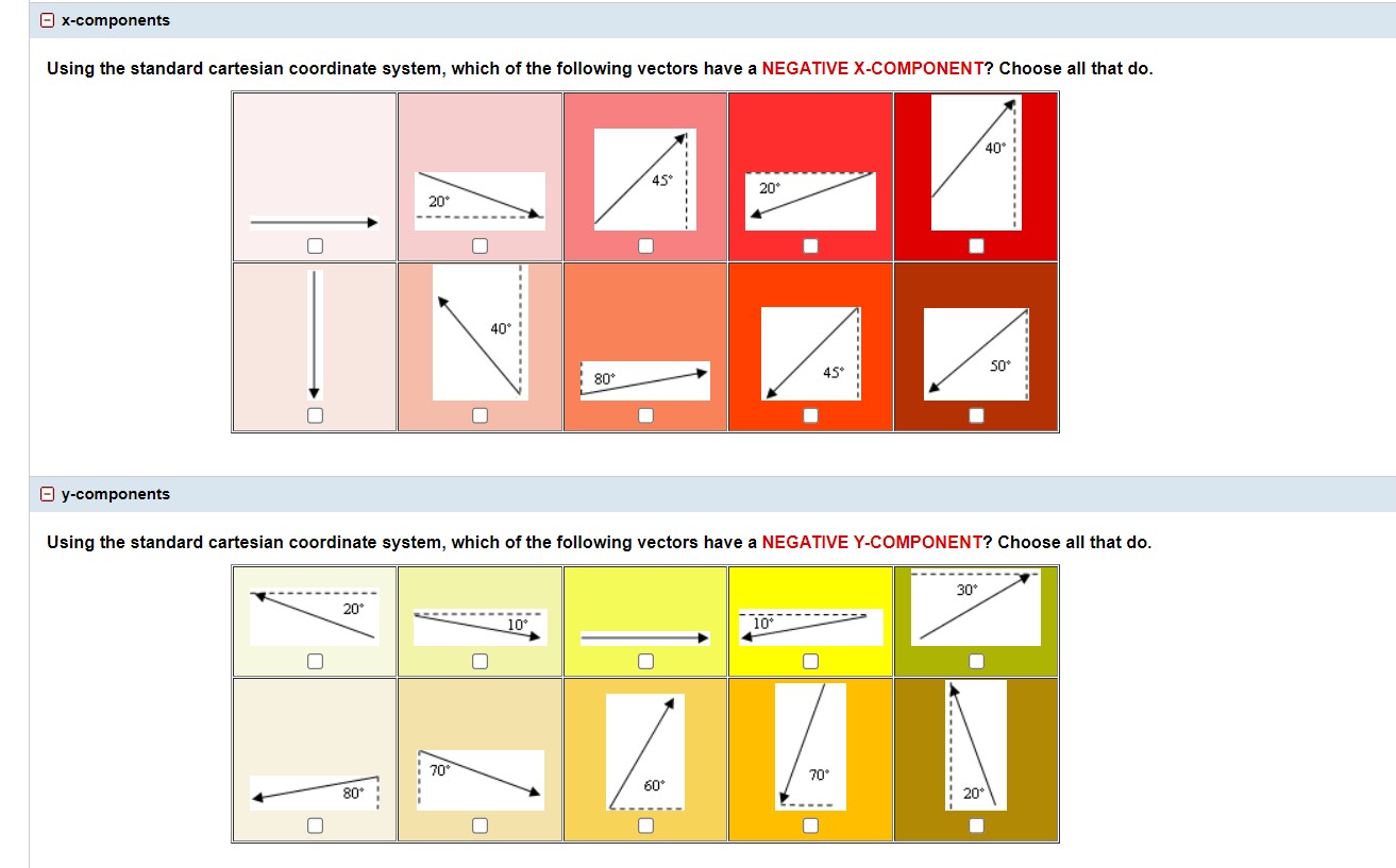 Solved \r\nx-components Using the standard cartesian | Chegg.com