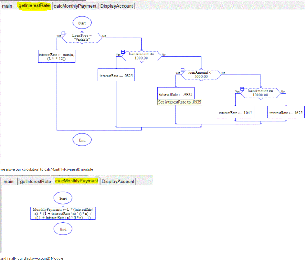 Solved METHODS Not sure if you all noticed or not but in | Chegg.com