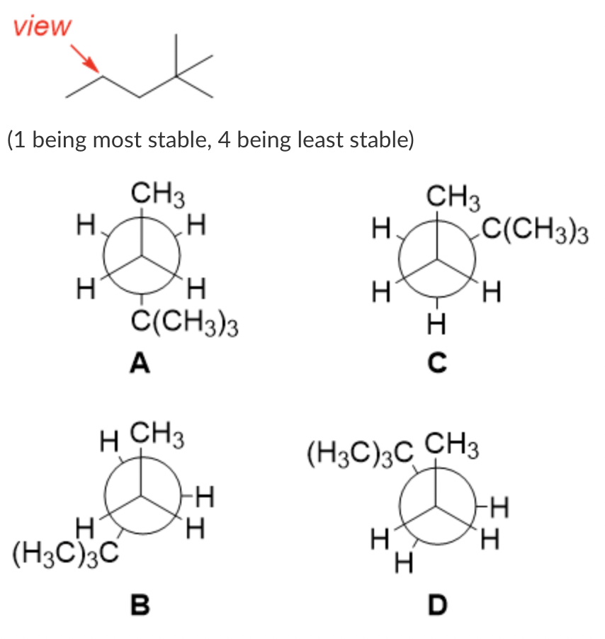 Solved 1.) Rank the stability of conformations (Newman | Chegg.com