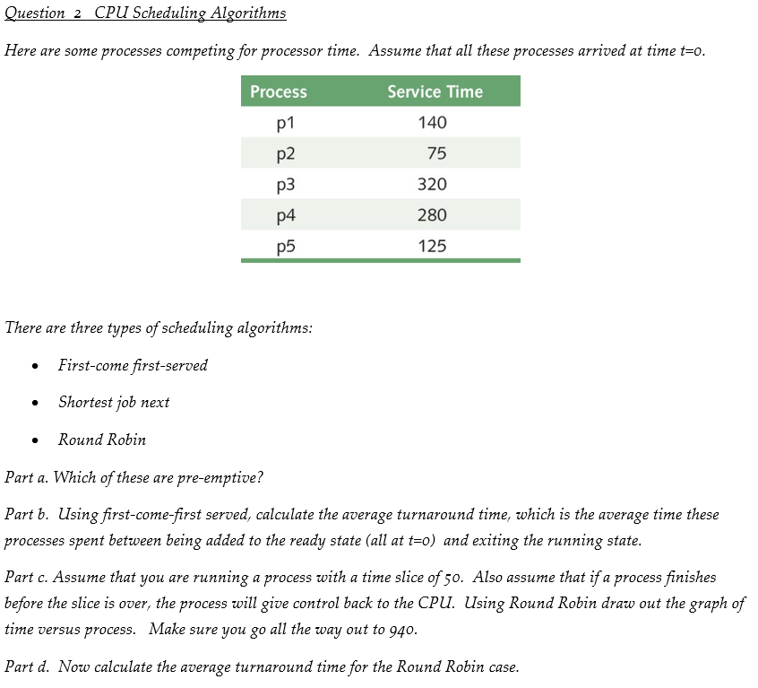 Solved Part a. ﻿Which of these are pre-emptive? Part b. | Chegg.com