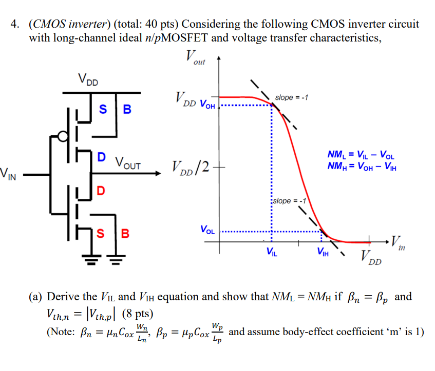 Solved 4. (CMOS inverter) (total: 40 pts) Considering the | Chegg.com