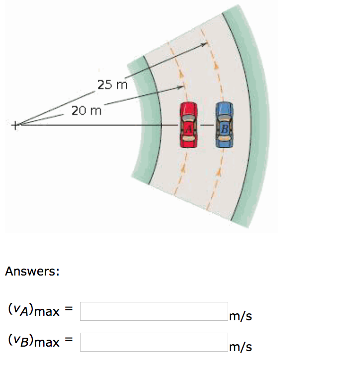 Solved Determine the maximum speed for each car if the | Chegg.com