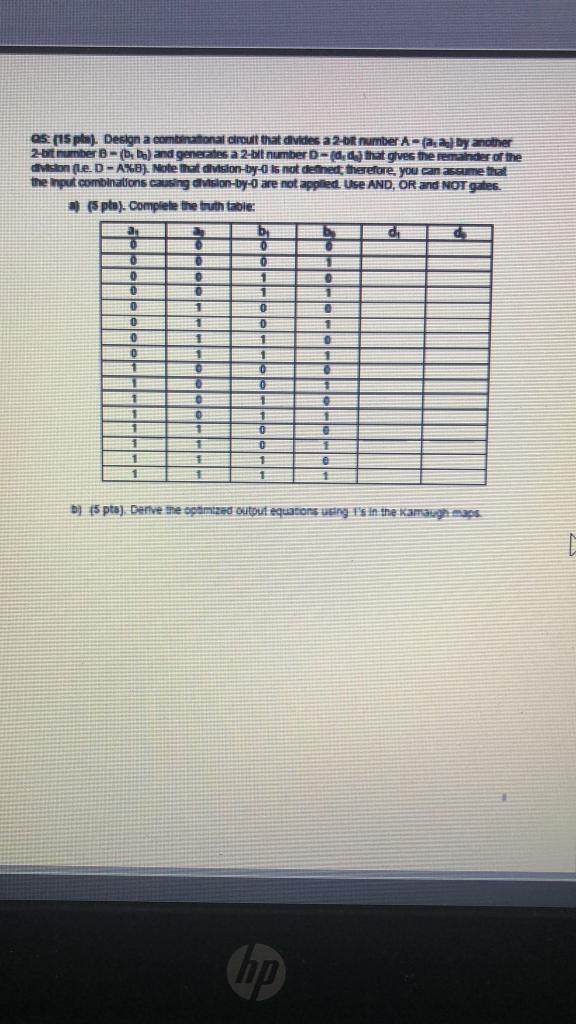 Solved Q5. (15 pta). Design a combinational circuit that | Chegg.com