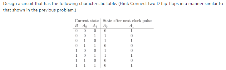 Solved Design a circuit that has the following | Chegg.com