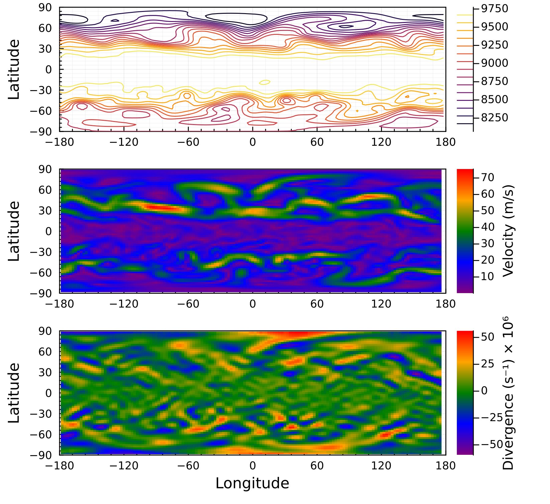 Solved Okay, so this is my instructions: You are provided | Chegg.com
