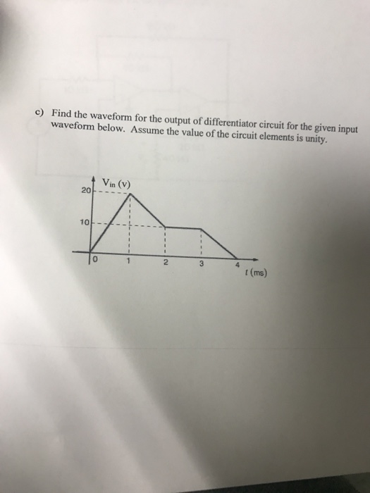Solved Find the waveform for the output of differentiator | Chegg.com