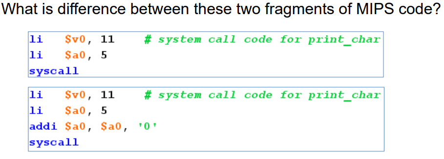 Solved What is difference between these two fragments of | Chegg.com