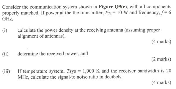 Solved Consider the communication system shown in Figure | Chegg.com