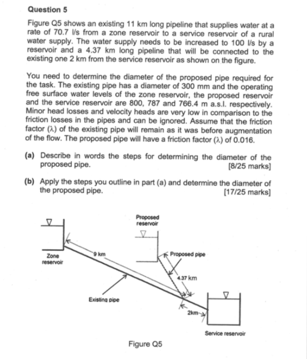 Solved Question 5 Figure Q5 shows an existing 11 km long | Chegg.com