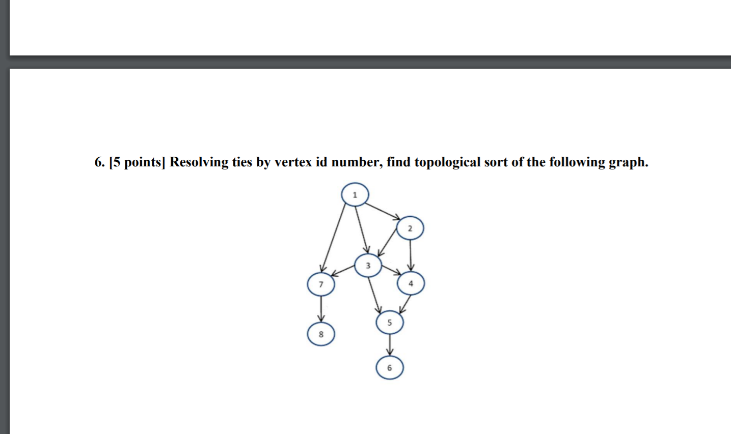 Solved 6. [5 points] Resolving ties by vertex id number, | Chegg.com