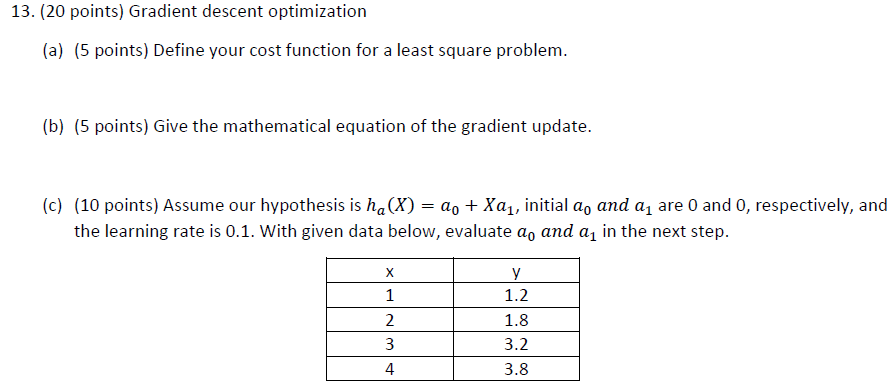 Solved 13.(20 points) Gradient descent optimization (a) (5 | Chegg.com