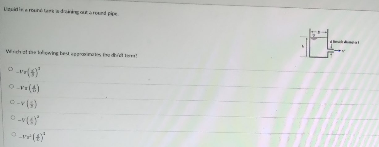 Solved Liquid in a round tank is draining out a round pipe. | Chegg.com