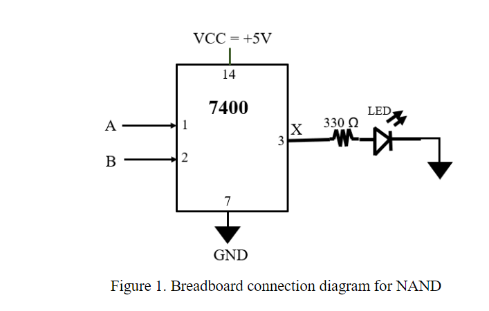 Solved Materials Needed: 7400 Quad 2-Input NAND Gate - 1 | Chegg.com