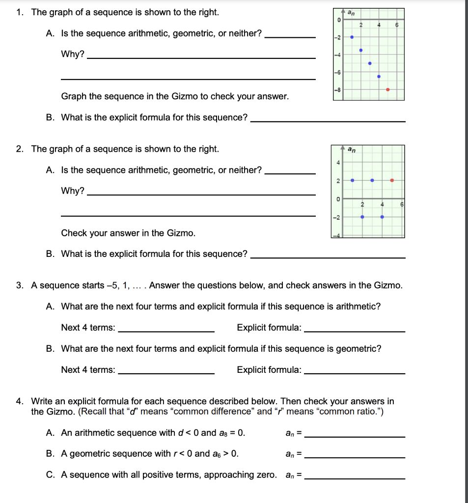 Solved 1. The graph of a sequence is shown to the right. 0 | Chegg.com