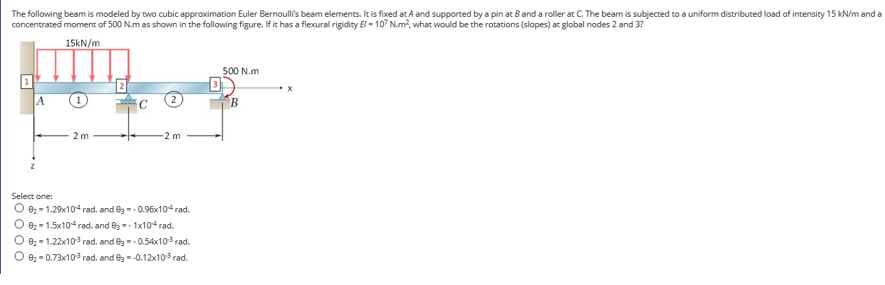 Solved The following beam is modeled by two cubic | Chegg.com