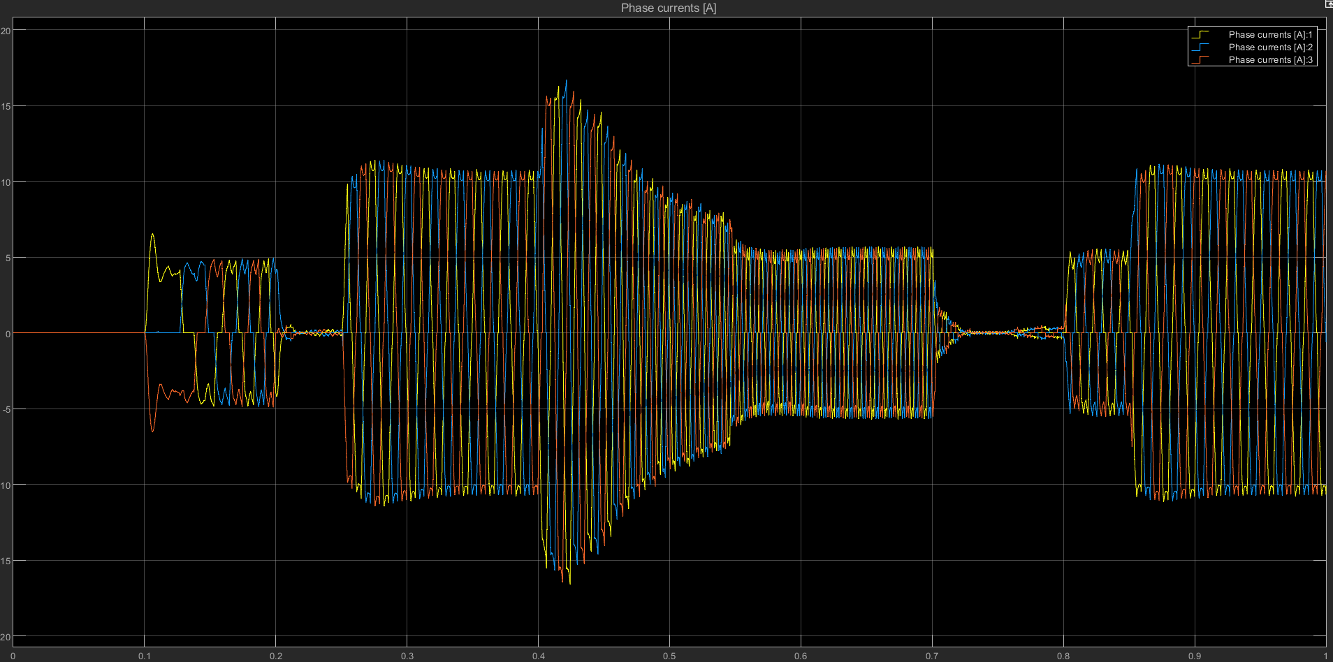 Solved Can someone please explain the following | Chegg.com