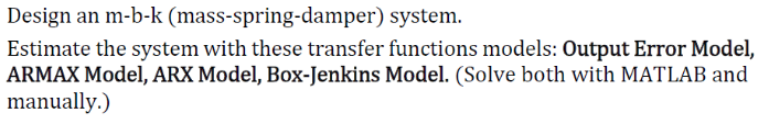 Solved Design an m-b-k (mass-spring-damper) system. Estimate | Chegg.com