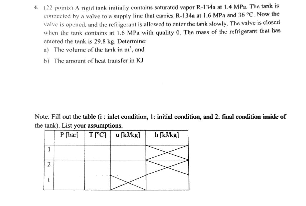 Solved 4. ( 22 points) A rigid tank initially contains | Chegg.com