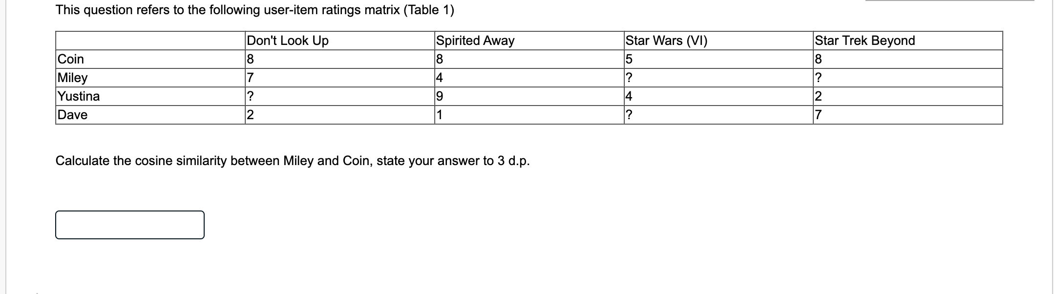 Solved This question refers to the following user-item | Chegg.com