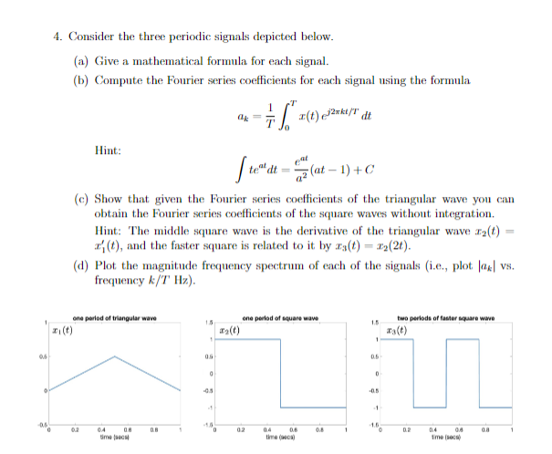 Solved Consider the three periodic signals depicted | Chegg.com