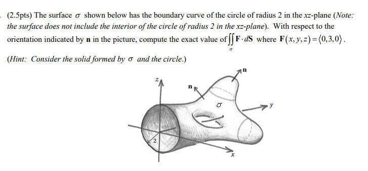 Solved (2.5pts) The surface σ shown below has the boundary | Chegg.com