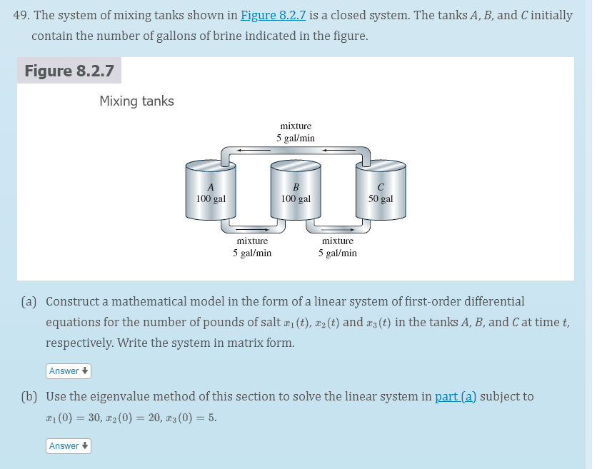 Solved Construct a mathematical model in the form of a | Chegg.com