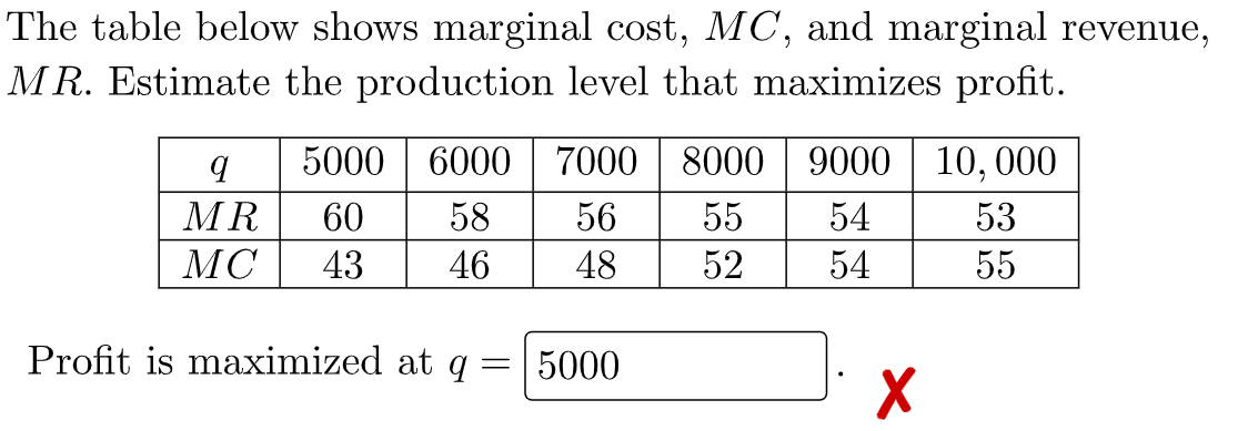 Solved The table below shows marginal cost, MC, and marginal | Chegg.com