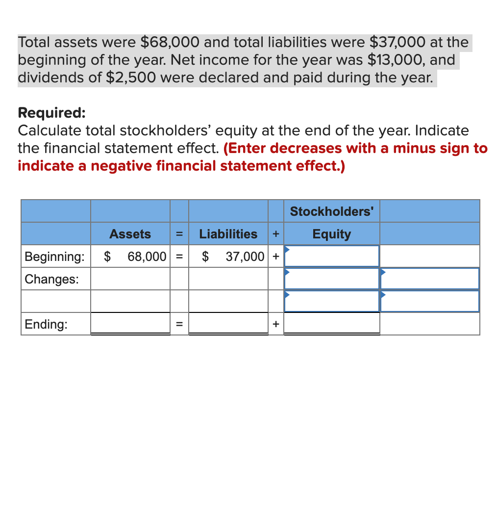 Solved Total assets were $68,000 and total liabilities were | Chegg.com