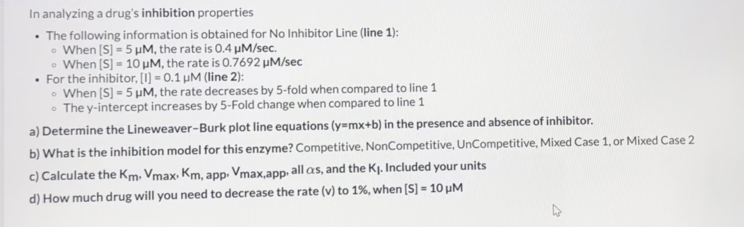 Solved In analyzing a drug's inhibition properties - The | Chegg.com