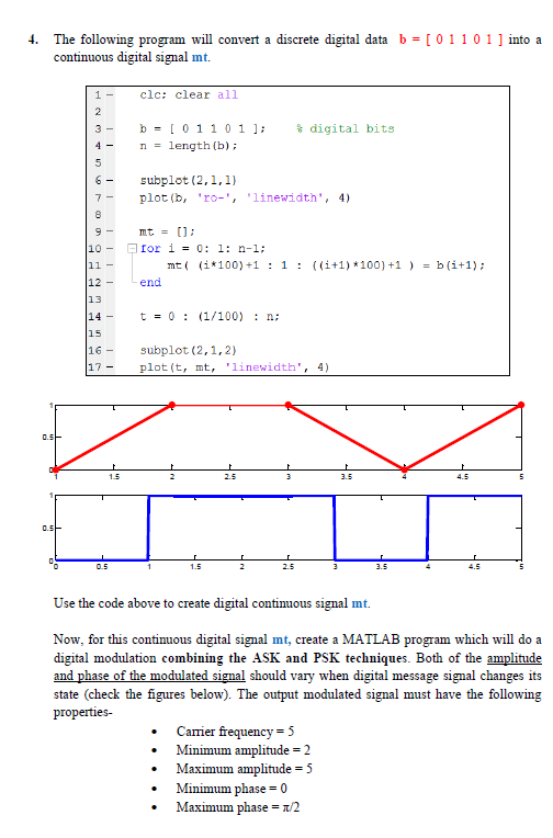 Solved 4. The following program will convert a discrete | Chegg.com
