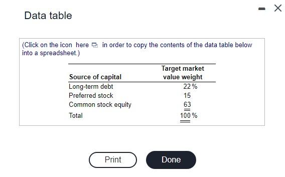 Solved WACC and target weights After careful analysis, | Chegg.com