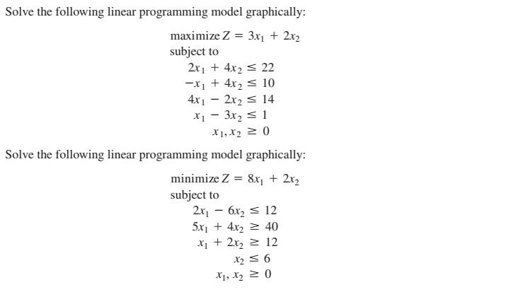 Solved Solve the following linear programming model | Chegg.com