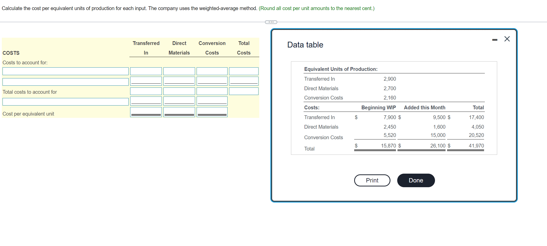 Solved Calculate the cost per equivalent units of production | Chegg.com