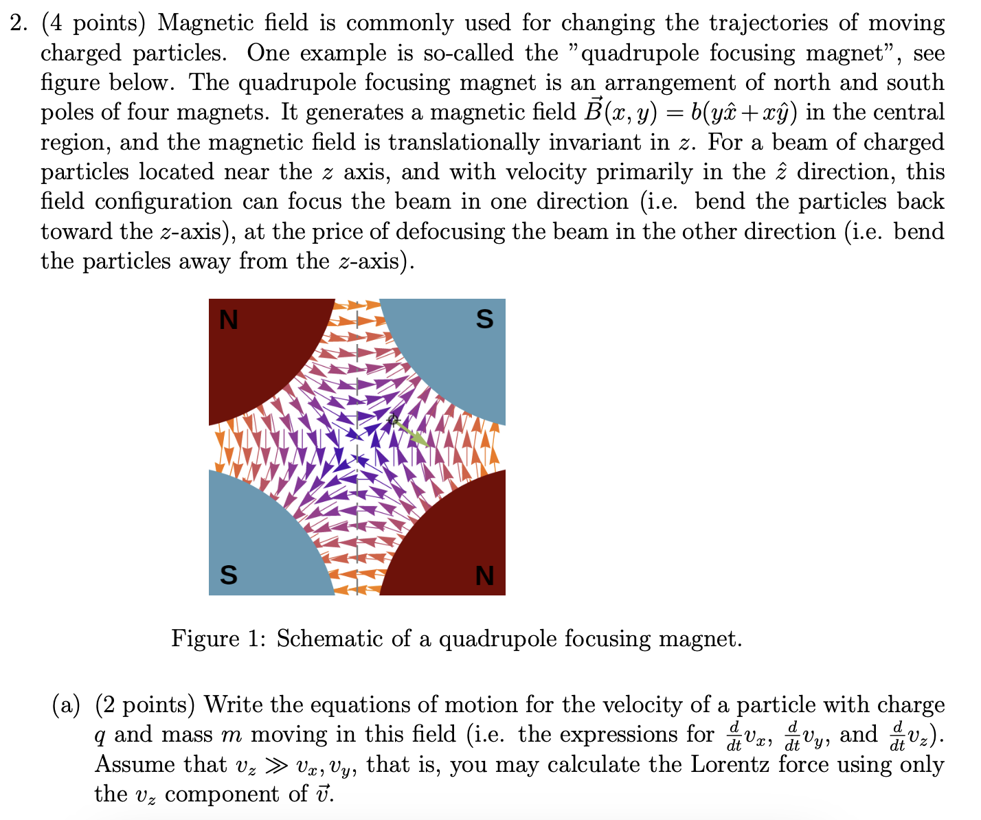 Solved 2. (4 points) Magnetic field is commonly used for | Chegg.com