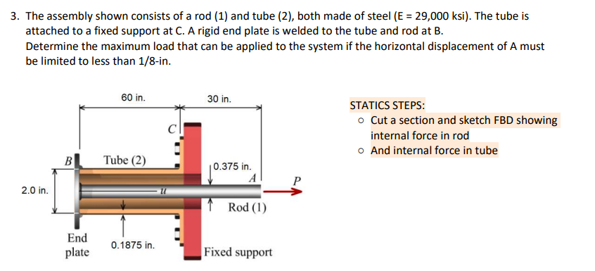 Solved 3. The assembly shown consists of a rod (1) and tube | Chegg.com