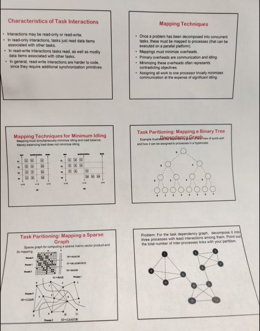 Characteristics of Task Interactions Mapping | Chegg.com