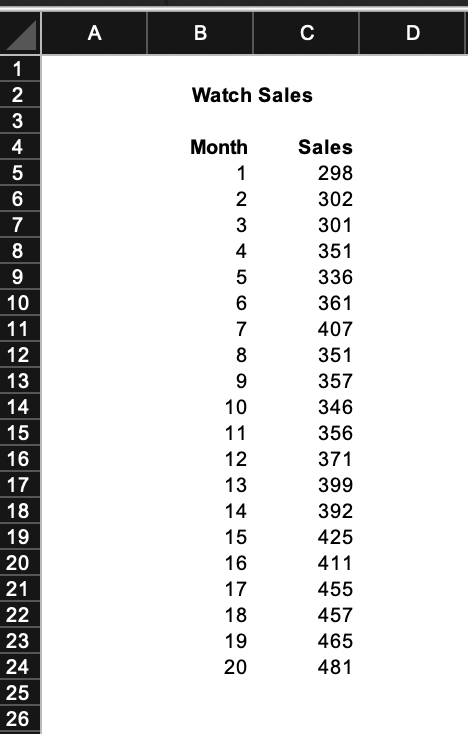 Solved The Given Below Figure 1721 Shows The Jmp Output Of 5384